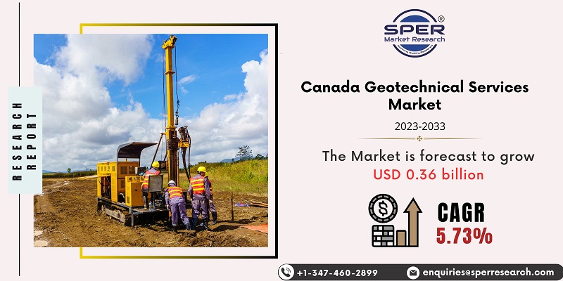 USA and Canada Geotechnical Services Market Growth, Size, Trends, Demand and Future Outlook ...